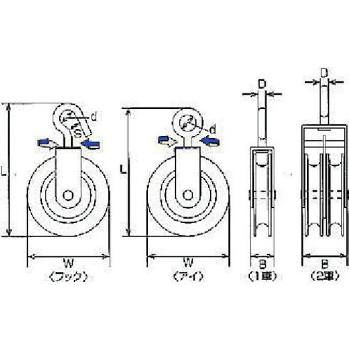 【商品スペック】特長●小型・軽量の滑車です。用途●ロープ用調整滑車として。仕様●D(mm)：6●L(mm)：108●B(mm)：19●d(mm)：14●車径W(mm)：66●車溝幅(mm)：9●車数：1●タイプ：アイ●使用ロープ径(mm)：...