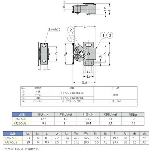 【商品スペック】特長●ローラー部がナイロン樹脂製ですので抜き差しが楽です。用途●小型配分電盤、計測機械、キッチンキャビネット仕様●全長(mm)：31.8●押込力(N/kgf)：1●引張力(N/kgf)：3.1●取付方法：面付タイプ仕様2●素...