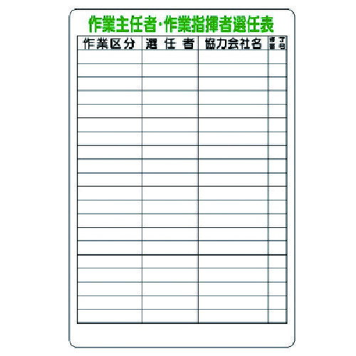 特長●作業主任者・作業指揮者を記載する選任表です。用途●工事現場、作業区分での作業主任者・作業指揮者の選任表示に。仕様●表示内容：作業主任者・作業指揮者選任表●縦(mm)：900●横(mm)：600●厚さ(mm)：1.2●摘要：穴6(作業区...