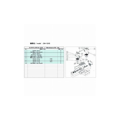 【商品スペック】■特長・ダイアフラム型ドライ真空ポンプのメンテナンスに必要な消耗品を揃えたセットです。・修理時に通常交換するダイアフラム、吸排気弁などの部品セットです。■用途・お客様ご自身でメンテナンスをされる場合に。■仕様・適合機種：DA...