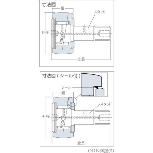 【商品スペック】特長●高速に適しています。●グリース封入量が多く長時間無給油で使用できます。用途仕様●外径(mm)：12●幅(mm)：8●全長(mm)：20●スタッド：M4×0.70●六角穴(mm)：2.5●精度等級：JIS B 1514 ...