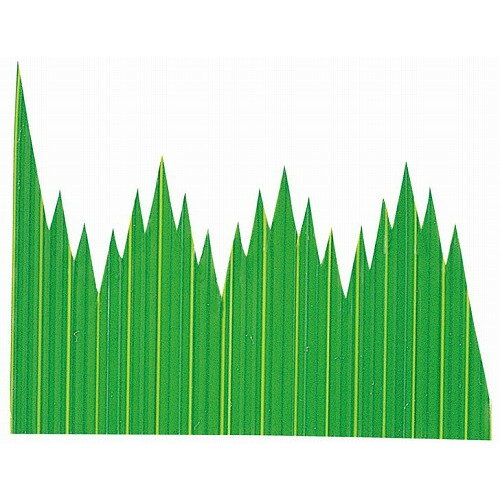 ■商品説明●生バランは黄色の線が等間隔に入っています。■直径・サイズ57×74■深さ■重さ■容量【代引きについて】こちらの商品は、代引きでの出荷は受け付けておりません。【送料について】北海道、四国、九州は送料を頂きます。【配送について】沖縄...