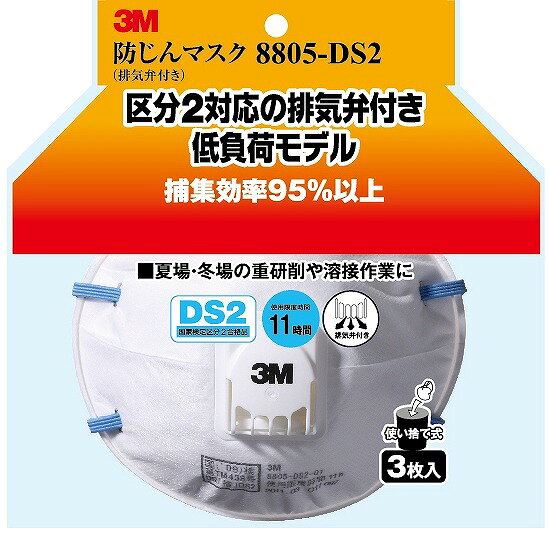 【商品詳細】区分2対応の排気弁付き低負荷モデル。捕集効率95.0％以上。夏場・冬場の重研削や溶接作業に。排気弁のあるなしで、熱のこもり方が違います。3Mの防じんマスクは顔の形にフィットするため、呼吸時の空気の漏れが少なく実測粒子捕集効率が高...