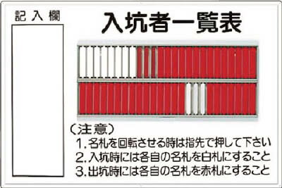 【商品詳細】●作業員の入坑・出坑を名前で把握できます。●表示内容:入坑者一覧表（50人用名札掛付）●取付仕様:穴6ヵ所●縦(mm):600●横(mm):900●取付方法:ビス止め（ビス別売）●カラー鋼板【送料について】北海道、沖縄、離島は送...