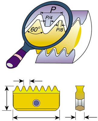 【メーカー型番】12I 1.0ISO MT-7【JANコード】4534644020026【ブランド】NOGA【特徴】●ミルスレッドツールホルダに取り付けて使用します。【用途】●ミルスレッド用交換チップ。【仕様】●ピッチ(mm):1.00●高...