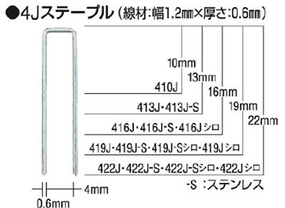 【メーカー型番】416J-WHITE【JANコード】4902870035310【ブランド】MAX【特徴】【用途】●ベニヤ止め。【仕様】●肩幅(mm):4●足長(mm):16●長さ(mm):16●色:白●箱入数(本):5000●質量(kg):...