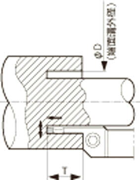 【メーカー型番】KFMSR2525M235800-5【JANコード】4960664147335【ブランド】京セラ【特徴】【用途】【仕様】【材質／仕上】【セット内容／付属品】【注意】【原産国】【送料について】北海道、沖縄、離島は送料を頂きます。