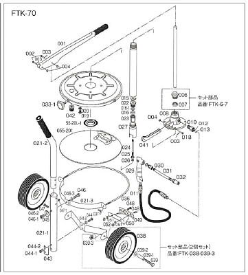 【メーカー型番】FTK-044-2【JANコード】4989999195309【ブランド】TRUSCO 　【特徴】【用途】【仕様】●品名:スプリングワッシャー●質量(g):2【材質／仕上】【セット内容／付属品】【注意】【原産国】台湾【送料につ...
