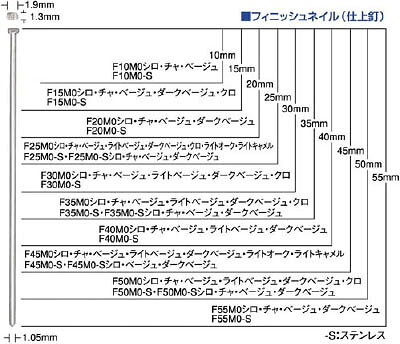 【メーカー型番】F45MO-BEIGE【JANコード】4902870035488【ブランド】MAX【特徴】【用途】【仕様】●適合ネイル頭径×胴径×長さ(mm):1.9×1.05×45●1ケース入数:2000本【材質／仕上】【セット内容／付属...
