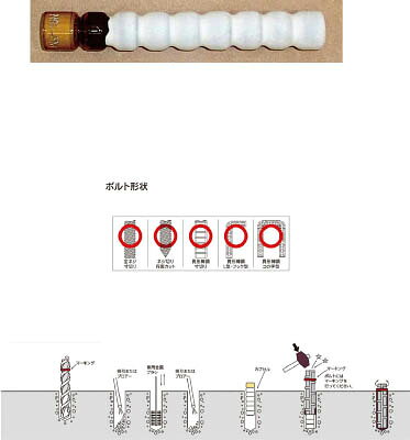 【メーカー型番】PG-19N【JANコード】4582402990135【ブランド】DECOLUXE【特徴】●厚生労働省が定めるシックハウスの原因となるVOC13品目を原材料に使用しない、健康にも環境にも配慮した接着系アンカーです。施工時に不...