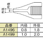 【メーカー型番】A1499【JANコード】4962615010132【ブランド】白光　【特徴】【用途】【仕様】●寸法(mm)内径×外径:1.0×2.0●質量(g):10【材質／仕上】【セット内容／付属品】●ステーション本体（No.474）、...