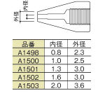 【メーカー型番】A1501【JANコード】4962615010156【ブランド】白光　【特徴】【用途】【仕様】●寸法(mm)内径×外径:1.3×3.0●質量(g):10【材質／仕上】【セット内容／付属品】●ステーション本体（No.474）、...