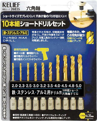 【メーカー型番】26835【JANコード】4976463268355【ブランド】ミツトモ【特徴】●特殊な刃先で切削能率をUPし、スムースな穴あけ作業が可能です。●ショートサイズでブレにくく、正確で綺麗な穴あけができます。【用途】●被削材:鉄...