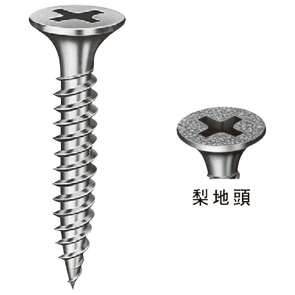 【商品詳細】建築内装工事に使用される石膏ボード・ケイカル板（ケイ酸カルシウム板）・フレキ板（繊維強化セメント板）などの各種ボード類を、厚み1ミリ以下の鋼製下地に下穴なしで取り付ける際に使用します。母材の厚み＋10ミリ前後の長さのねじを使用し...