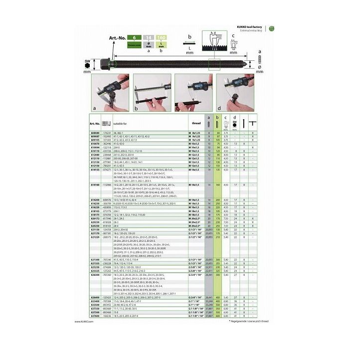 【商品詳細】●ネジ径(mm)：M9●長さ(mm)：87●適合プーラー品番：41-1・42-1・43-1・43-2●重量(kg)：0.06●ハンドル付です。【代引きについて】こちらの商品は、代引きでの出荷は受け付けておりません。【送料について...