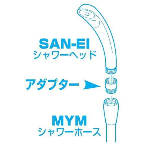 【商品スペック】特長用途●MYM社製シャワーホースにSAN-EI製シャワーヘッドを接続する場合に。仕様仕様2●めねじ（ヘッド側）サイズ：G1/2●おねじ（シャワーホース側）サイズ：W23山14材質／仕上●黄銅セット内容／付属品注意【代引きに...