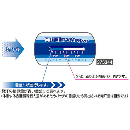 【商品スペック】特長●腕に貼るだけで全身の発汗量を測定し、給水のタイミングや給水量の参考になります。用途●熱中症予防対策に。仕様●縦(mm)：60●横(mm)：85●厚さ(mm)：10仕様2●セット商品：10枚1組材質／仕上セット内容／付属...