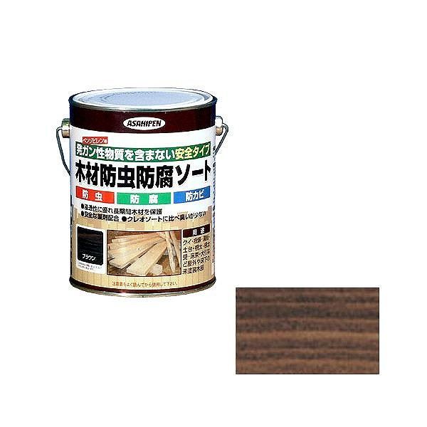 【商品詳細】ベンゾピレン等の発ガン性物質を含まない安全タイプ　木材防虫・防腐剤　　【送料について】北海道、沖縄、離島は送料を頂きます。