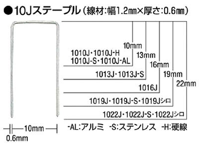 【メーカー型番】1022J-WHITE【JANコード】4902870035358【ブランド】MAX【特徴】【用途】●ベニヤ止め。【仕様】●肩幅(mm):10●足長(mm):22●長さ(mm):22●色:白●箱入数(本):5000●質量(kg...