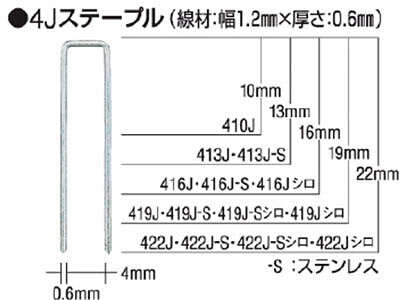 【メーカー型番】413J【JANコード】4902870033248【ブランド】MAX【特徴】【用途】●ベニヤ止め。【仕様】●肩幅(mm):4●足長(mm):13●長さ(mm):13●色:-●箱入数(本):5000●質量(kg):0.71●入...