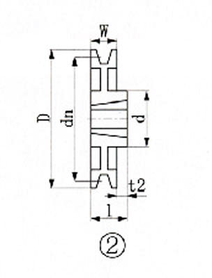 【メーカー型番】SPZ212-1【JANコード】4571314381537【ブランド】EVN【特徴】●軸穴・キー溝加工などが不要となり、納期管理が容易となります。●適用ブッシング　2012【用途】●ベルト伝導による変速に。【仕様】●データム...