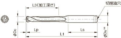 【メーカー型番】SS10-DRC090M-5【JANコード】4960664516018【ブランド】京セラ【特徴】【用途】【仕様】【材質／仕上】【セット内容／付属品】【注意】【原産国】【送料について】北海道、沖縄、離島は送料を頂きます。