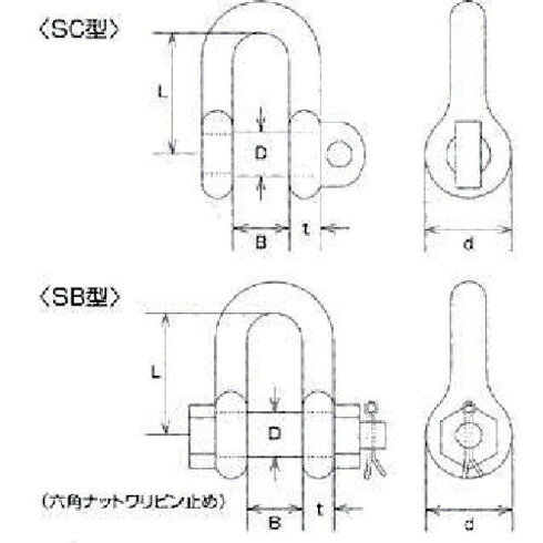 【商品スペック】特長●枠の太さよりピンの太さの方が太いシャックルです。●ねじ込みタイプのシャックルです。●JIS型です。用途●チェーン・ワイヤ・ロープ等の連結金具として、また端末の金具のジョイントに。仕様●ねじ径：M12●B(mm)：17●...