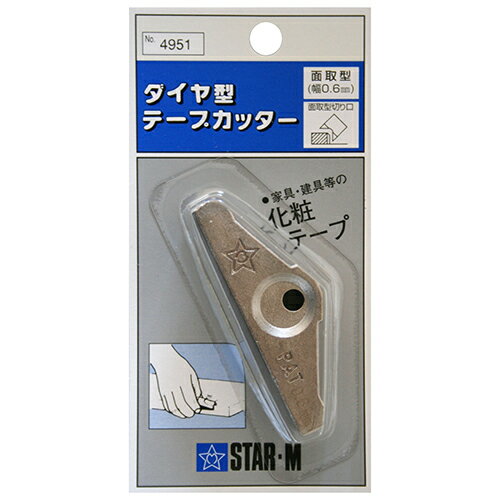 【用途】化粧テープ面取幅0.6mm用カッター。【機能・特徴】家具・建具に貼った化粧テープや小口テープのはみ出した部分をカットします。カッターの角を化粧テープに沿って前後にスライドさせてカットします。切口形状は0.6mm幅となります。【仕様】...
