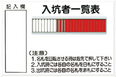 【商品詳細】●作業員の入坑・出坑を名前で把握できます。●表示内容:入坑者一覧表（25人用名札掛付）●取付仕様:穴6ヵ所●縦(mm):600●横(mm):900●取付方法:ビス止め（ビス別売）●カラー鋼板【送料について】北海道、沖縄、離島は送...