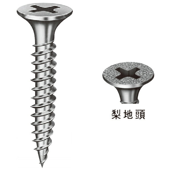 【商品詳細】建築内装工事に使用される石膏ボード・ケイカル板（ケイ酸カルシウム板）・フレキ板（繊維強化セメント板）などの各種ボード類を、厚み1ミリ以下の鋼製下地に下穴なしで取り付ける際に使用します。母材の厚み＋10ミリ前後の長さのねじを使用し...