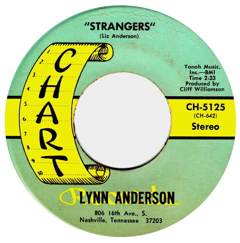 ・アーティスト Lynn Anderson ・タイトル Strangers ・レーベル・型番 Chart Records CH5125 ・フォーマット 7インチレコード ・コンディション(盤) 良い (VG+) ・コンディション(ジャケット...
