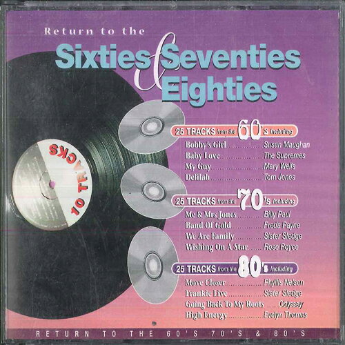 ・アーティスト Various ・タイトル Return To The Sixties Seventies Eighties ・レーベル・型番 MAC MUSIC MACD4004 ・フォーマット CD ・コンディション(盤) 良い (VG...