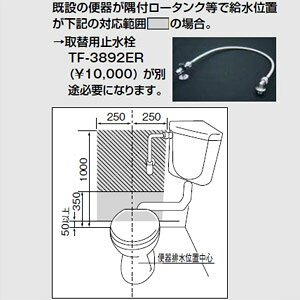 【商品説明】 隅付ロータンク式便器から、密結形便器へ取替えの場合の必要部材です。 # 取り替え用止水栓LIXILTF-3892ER