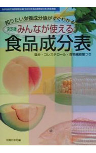 &nbsp;&nbsp;&nbsp; みんなが使える食品成分表 単行本 の詳細 出版社: 主婦の友社 レーベル: 作者: 主婦の友社 カナ: ミンナガツカエルショクヒンセイブンヒョウ / シュフノトモシャ サイズ: 単行本 ISBN: 40...