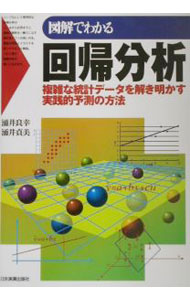 &nbsp;&nbsp;&nbsp; 図解でわかる回帰分析 単行本 の詳細 出版社: 日本実業出版社 レーベル: 作者: 涌井貞美 カナ: ズカイデワカルカイキブンセキ / ワクイサダミ サイズ: 単行本 ISBN: 4534034210 ...