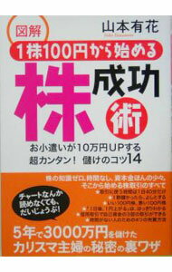 &nbsp;&nbsp;&nbsp; 図解1株100円から始める株成功術 単行本 の詳細 出版社: 大和書房 レーベル: 作者: 山本有花 カナ: ズカイヒトカブヒャクエンカラハジメルカブセイコウジュツ / ヤマモトユカ サイズ: 単行本 ...