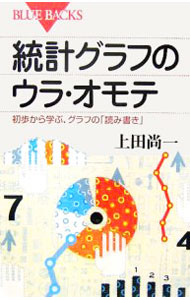 &nbsp;&nbsp;&nbsp; 統計グラフのウラ・オモテ 新書 の詳細 出版社: 講談社 レーベル: ブルーバックス 作者: 上田尚一 カナ: トウケイグラフノウラオモテ / ウエダショウイチ サイズ: 新書 ISBN: 406257...