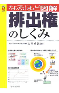 &nbsp;&nbsp;&nbsp; なるほど図解排出権のしくみ 単行本 の詳細 出版社: 中央経済社 レーベル: CK　BOOKS 作者: 大串卓矢 カナ: ナルホドズカイハイシュツケンノシクミ / オオグシタクヤ サイズ: 単行本 IS...