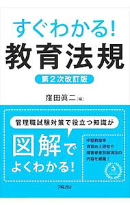 &nbsp;&nbsp;&nbsp; すぐわかる！教育法規 単行本 の詳細 出版社: 学陽書房 レーベル: 作者: 窪田真二 カナ: スグワカルキョウイクホウキ / クボタシンジ サイズ: 単行本 ISBN: 4313640924 発売日:...