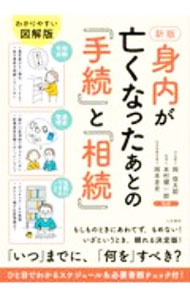 &nbsp;&nbsp;&nbsp; 身内が亡くなったあとの『手続』と『相続』 単行本 の詳細 出版社: 三笠書房 レーベル: 作者: 岡信太郎 カナ: ミウチガナクナッタアトノテツズキトソウゾク / オカシンタロウ サイズ: 単行本 IS...