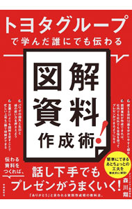 &nbsp;&nbsp;&nbsp; トヨタグループで学んだ誰にでも伝わる図解資料作成術！ 単行本 の詳細 出版社: 自由国民社 レーベル: 作者: 森川翔 カナ: トヨタグループデマナンダダレニデモツタワルズカイシリョウサクセイジュツ /...