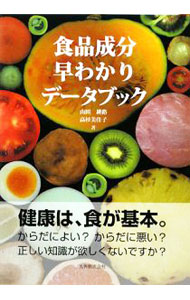 &nbsp;&nbsp;&nbsp; 食品成分早わかりデータブック 単行本 の詳細 出版社: 丸善 レーベル: 作者: 山田耕路 カナ: ショクヒンセイブンハヤワカリデータブック / ヤマダコウジ サイズ: 単行本 ISBN: 978462...