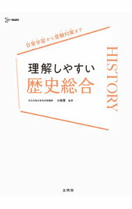 &nbsp;&nbsp;&nbsp; "理解しやすい歴史総合 " の詳細 出版社: 文英堂 レーベル: 作者: 小牧薫 カナ: リカイシヤスイレキシソウゴウ / コマキカオル サイズ: 単行本 関連商品リンク : 小牧薫 文英堂