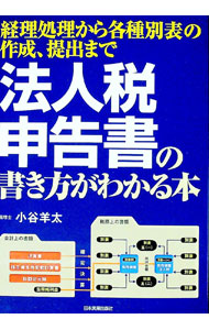 &nbsp;&nbsp;&nbsp; 法人税申告書の書き方がわかる本 単行本 の詳細 出版社: 日本実業出版社 レーベル: 作者: 小谷羊太 カナ: ホウジンゼイシンコクショノカキカタガワカルホン / コタニヨウタ サイズ: 単行本 ISB...