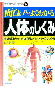 &nbsp;&nbsp;&nbsp; 面白いほどよくわかる人体のしくみ 単行本 の詳細 出版社: 日本文芸社 レーベル: 学校で教えない教科書 作者: 山本真樹 カナ: オモシロイホドヨクワカルジンタイノシクミ / ヤマモトマキ サイズ: ...