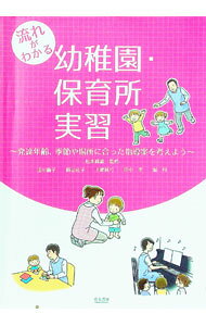 &nbsp;&nbsp;&nbsp; "流れがわかる幼稚園・保育所実習 " の詳細 出版社: 萌文書林 レーベル: 作者: 松本峰雄 カナ: ナガレガワカルヨウチエンホイクショジッシュウ / マツモトミネオ サイズ: 単行本 関連商品リンク...