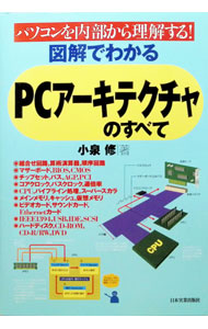 &nbsp;&nbsp;&nbsp; 図解でわかるPCアーキテクチャのすべて 単行本 の詳細 出版社: 日本実業出版社 レーベル: 作者: 小泉修 カナ: ズカイデワカルピーシーアーキテクチャノスベテ / コイズミオサム サイズ: 単行本 ...