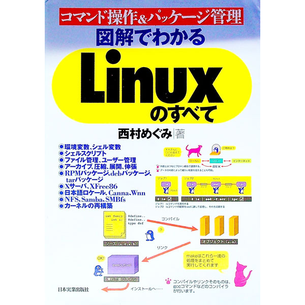 &nbsp;&nbsp;&nbsp; 図解でわかるLinuxのすべて 単行本 の詳細 出版社: 日本実業出版社 レーベル: 作者: 西村めぐみ カナ: ズカイデワカルリヌクスノスベテ / ニシムラメグミ サイズ: 単行本 ISBN: 453...