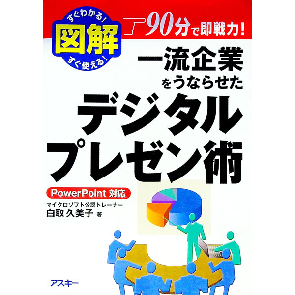 &nbsp;&nbsp;&nbsp; 一流企業をうならせたデジタルプレゼン術 単行本 の詳細 出版社: アスキー レーベル: ビジネスアスキー 作者: 白取久美子 カナ: イチリュウキギョウオウナラセタデジタルプレゼンジュツ / シラトリク...