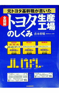 &nbsp;&nbsp;&nbsp; 全図解トヨタ生産工場のしくみ 単行本 の詳細 出版社: 日本実業出版社 レーベル: 作者: 青木幹晴 カナ: ゼンズカイトヨタセイサンコウジョウノシクミ / アオキミキハル サイズ: 単行本 ISBN:...